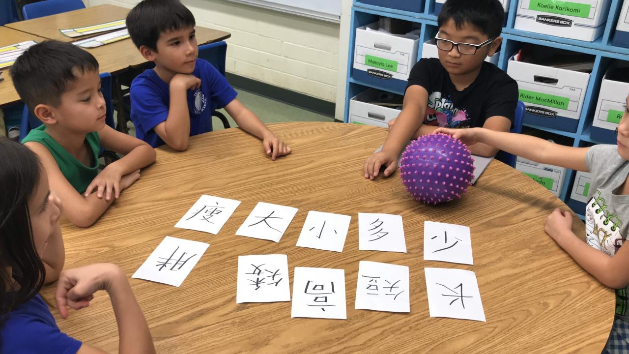 Chinese Language Learning Center - Honolulu, HI | Hawaiian Local